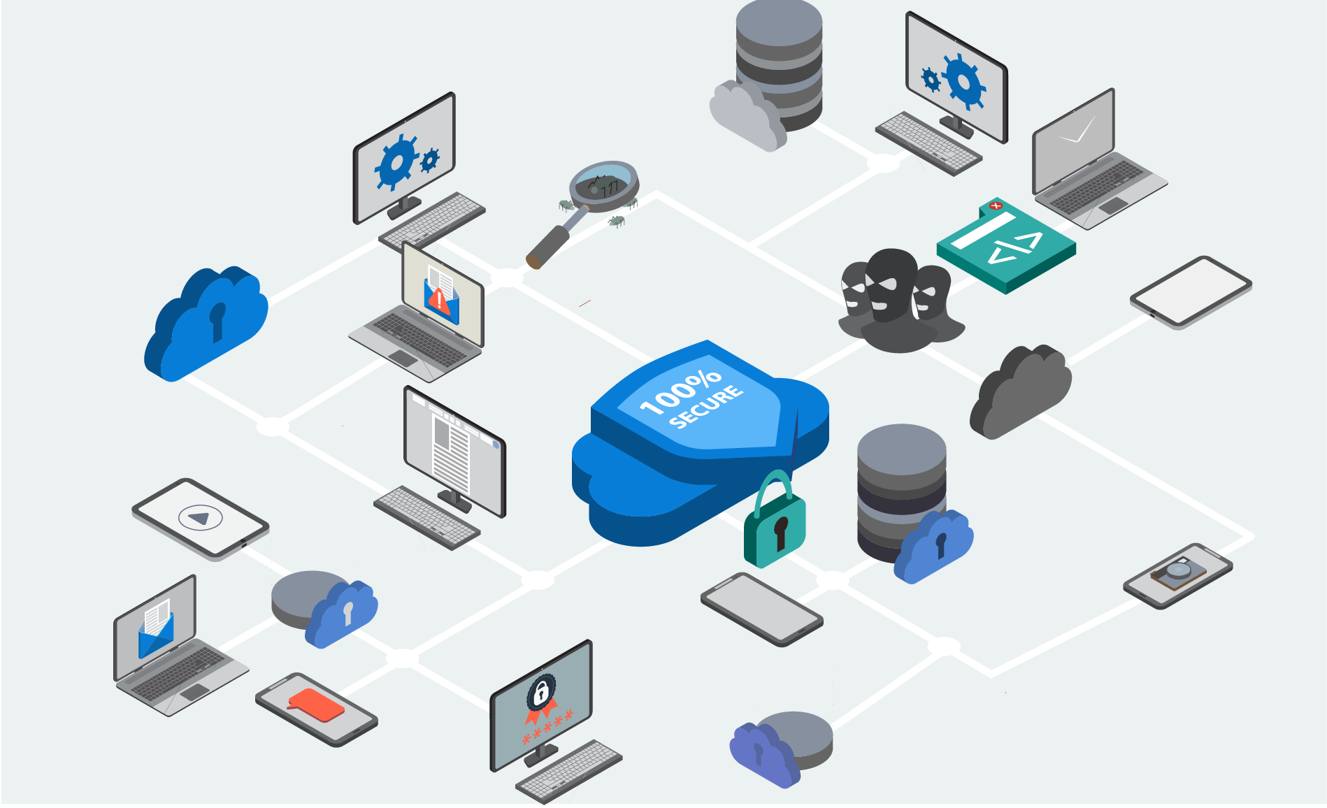 Cybersecurity 101: Your End-Users are the First Line of Defense